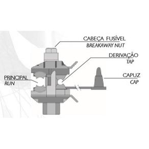 Conector Intelli - monte